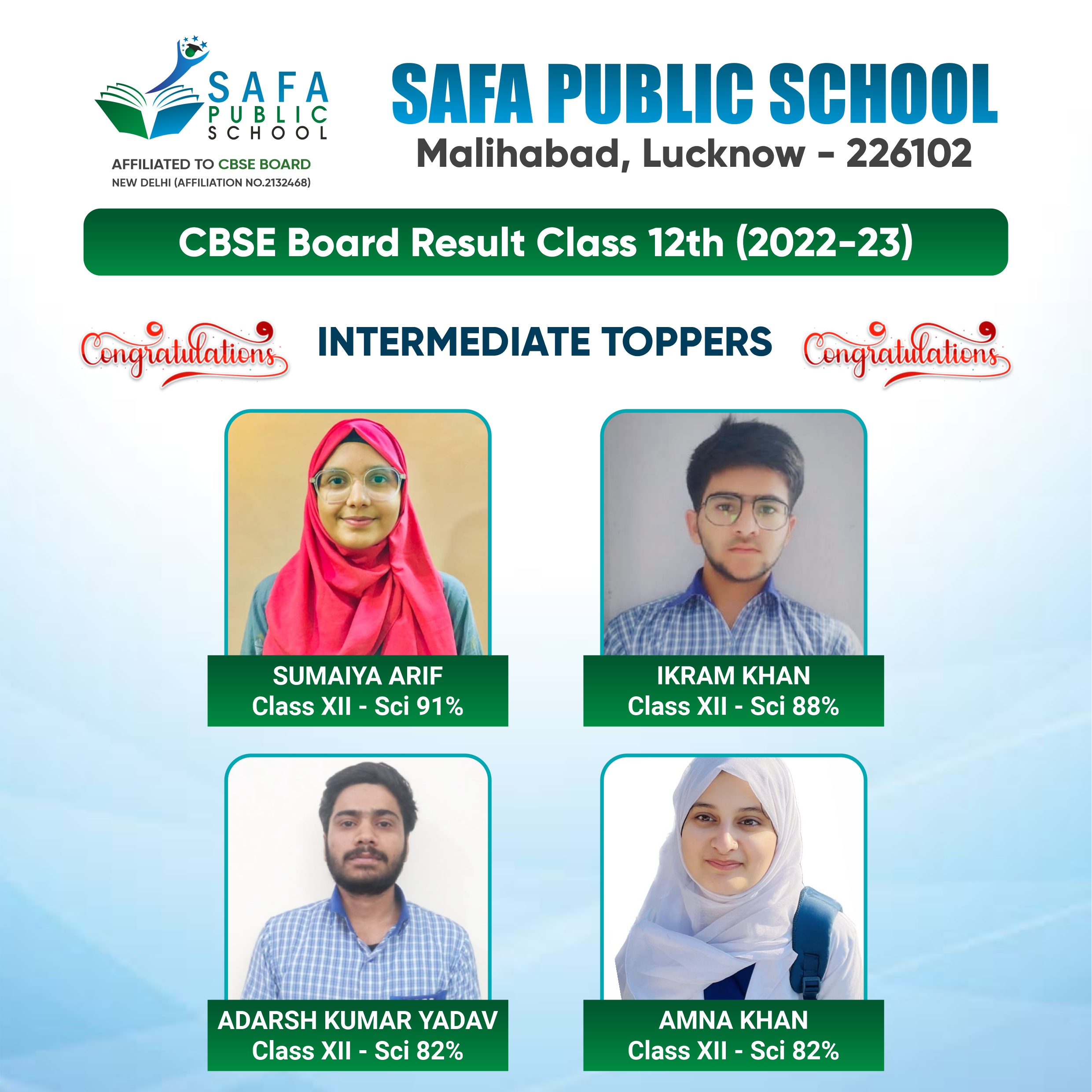 Safa Public School, Malihabad, U.P.